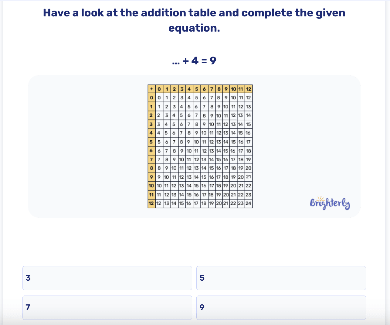 Addition Coloring Worksheets [Free Printable]